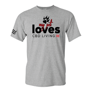 CBD Water | CBD Gummies & CBD Topicals | CBD Hemp Oil - CBD Living