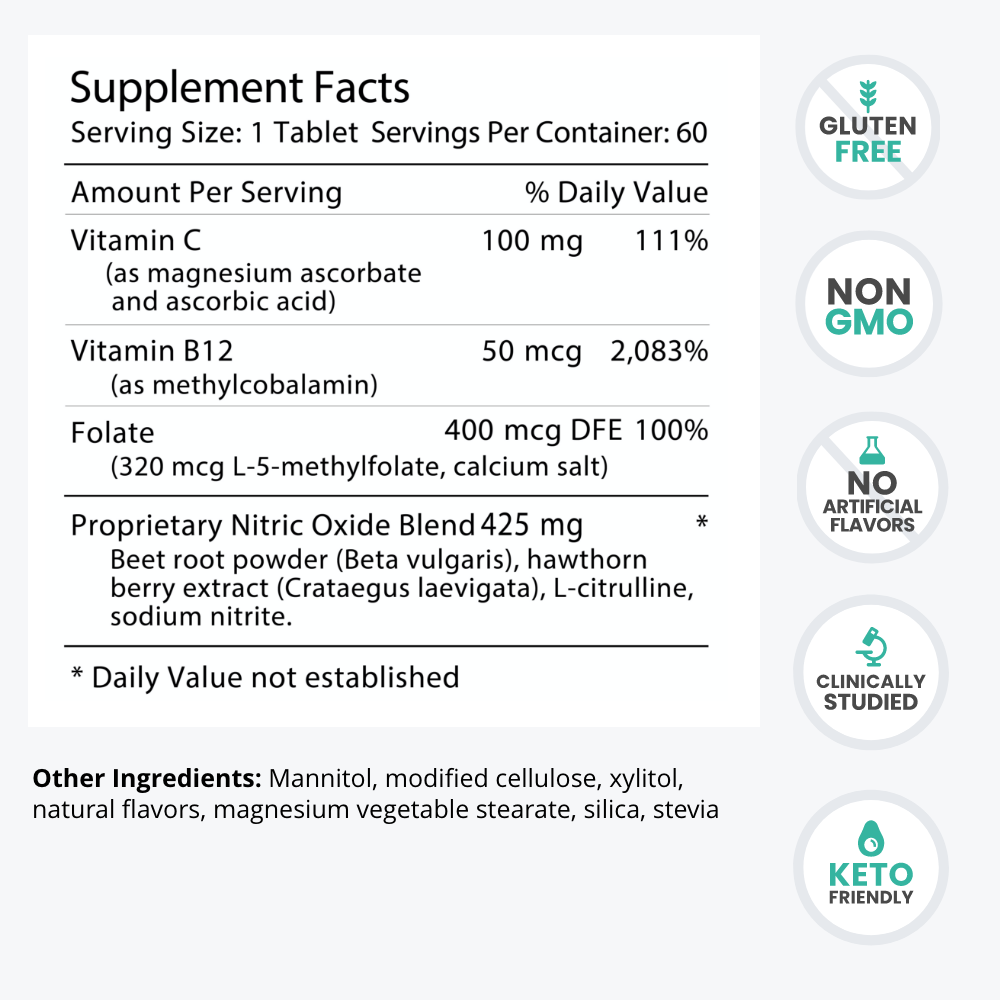 Neo40® - The Gold Standard in Nitric Oxide Restoration | HumanN