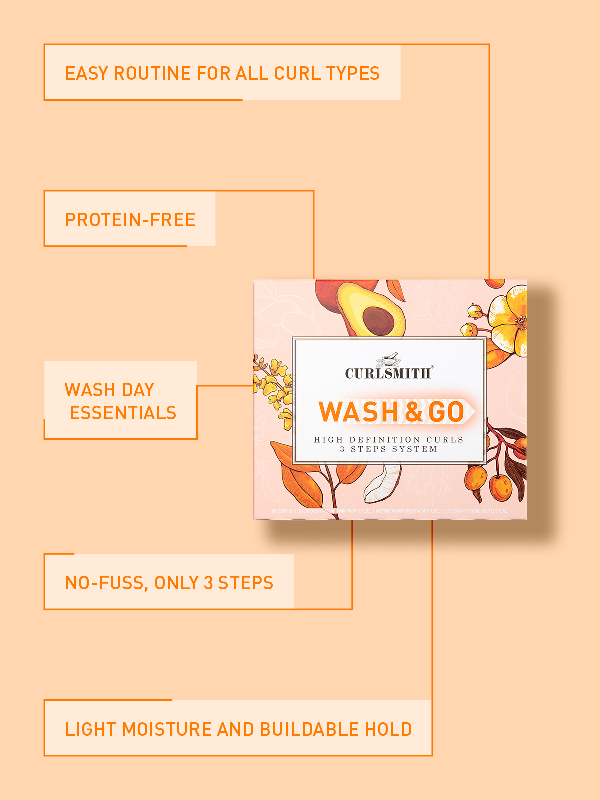 Curly Hair Sets & Bundles | Starter Kits for Curly, Wavy & Coily Hair