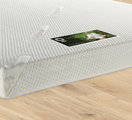 Memory Foam Mattress Toppers | FREE Delivery Over £99 – Memory Foam ...