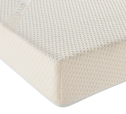 Memory Foam Mattress Covers | Memory Foam Warehouse