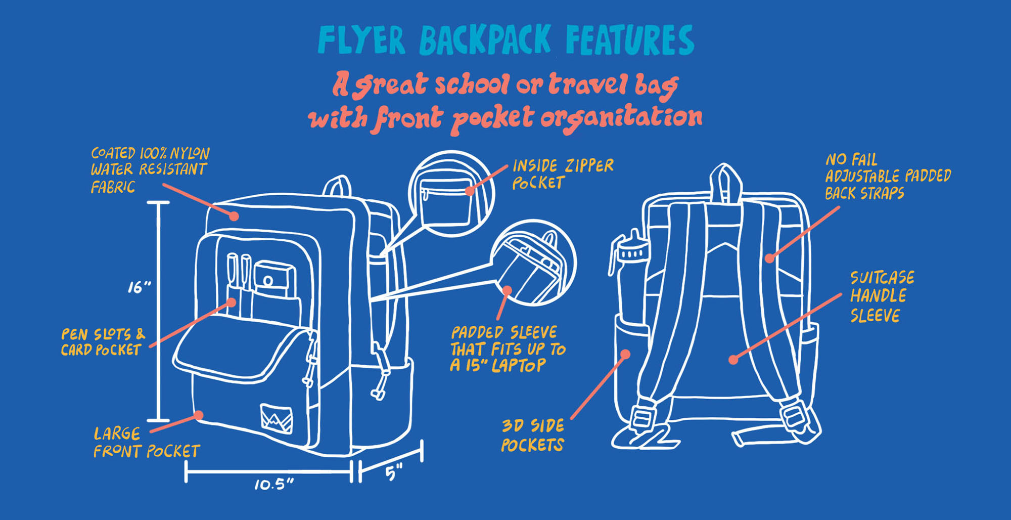 Snacktime Camp Bag – Mokuyobi