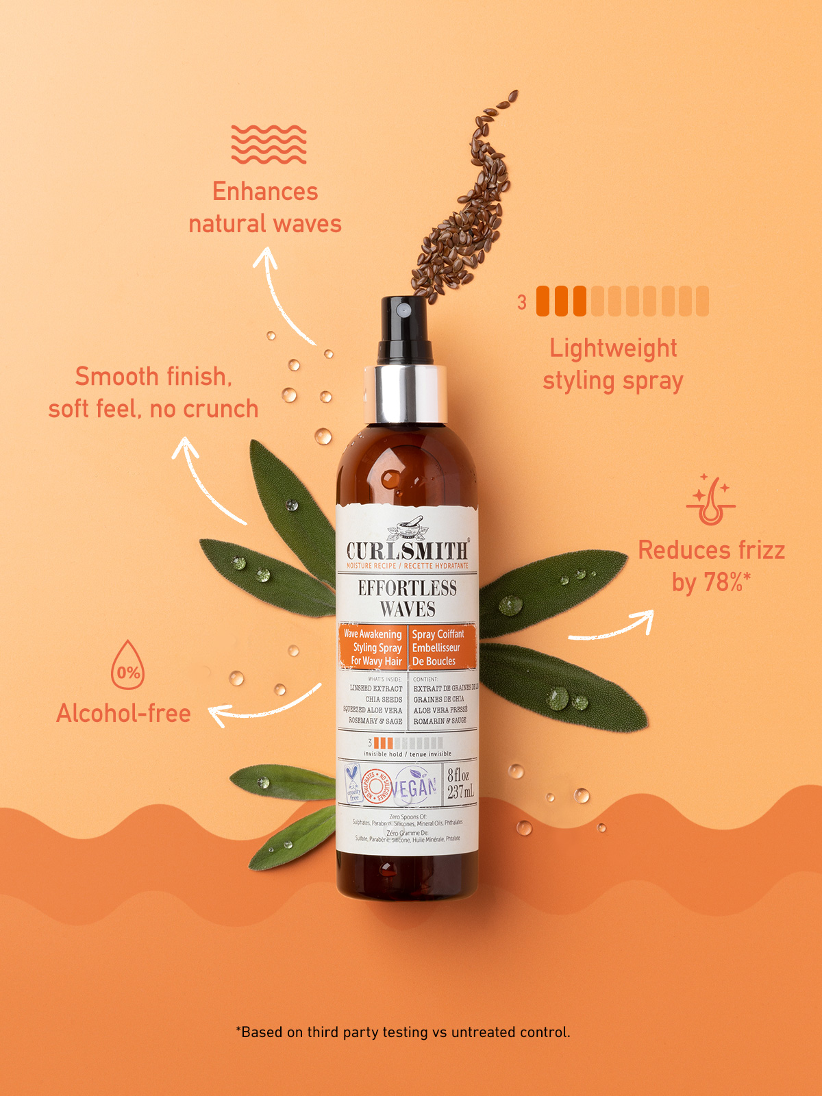 All – Curlsmith USA