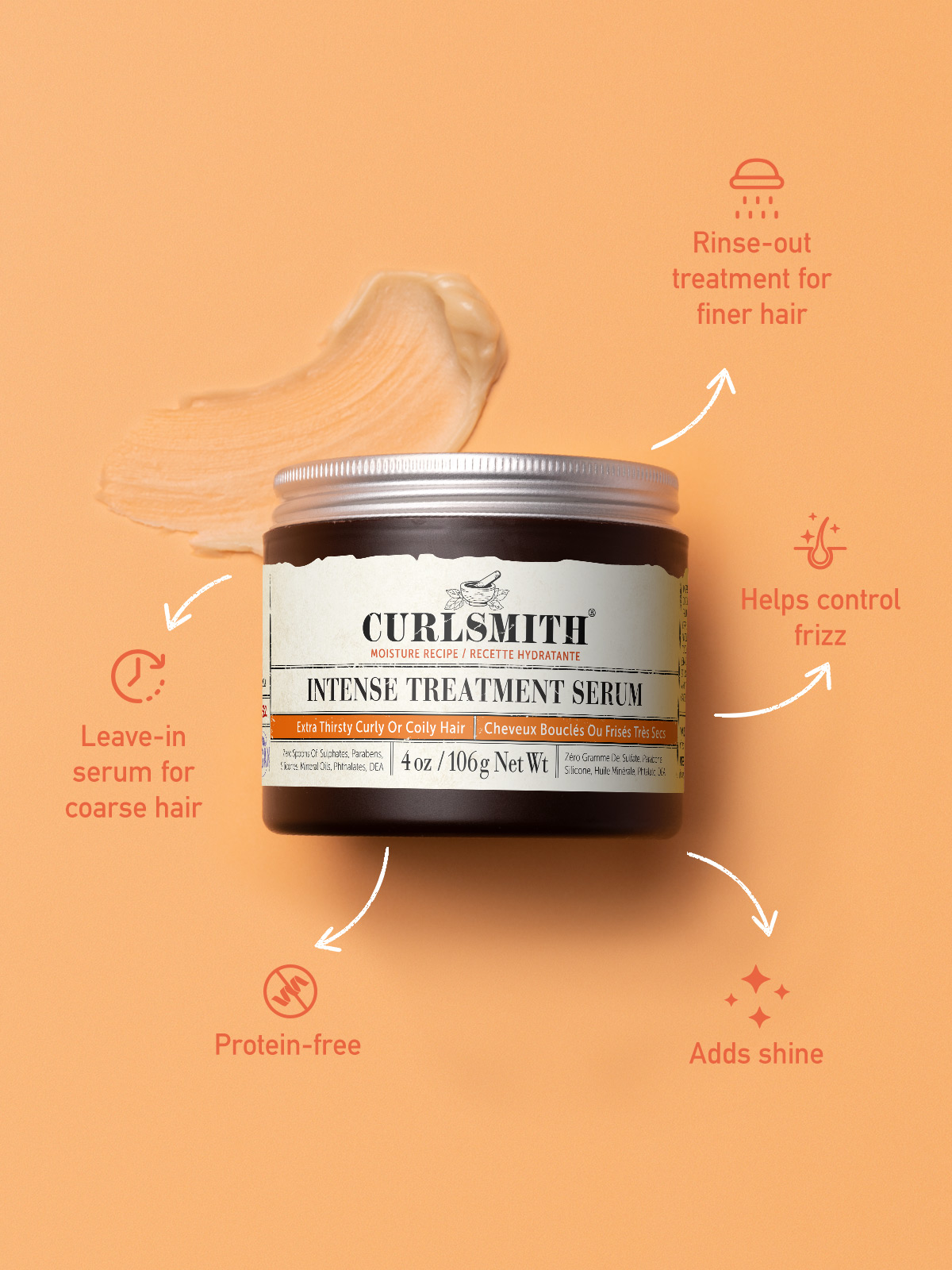 Gourmet Treatments for Curls & Scalp