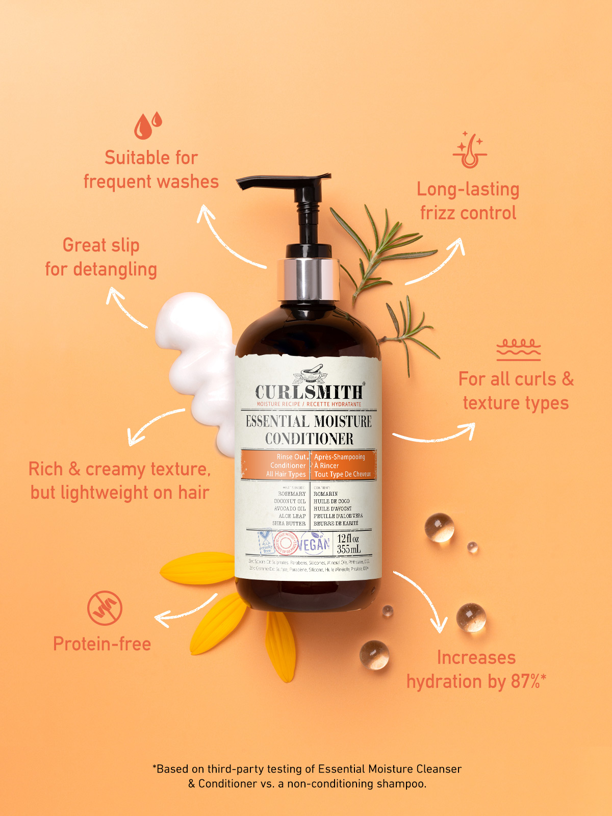 All – Curlsmith CA