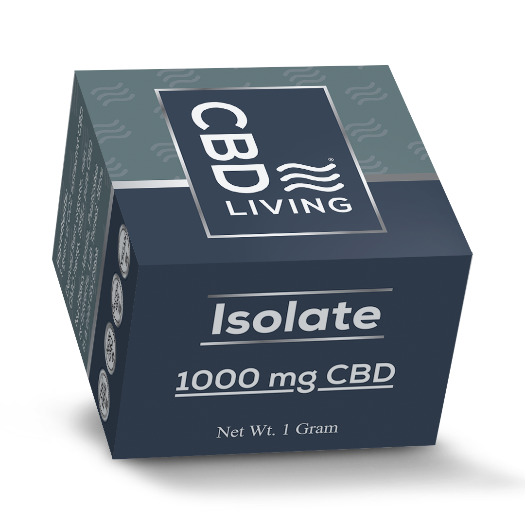 The Different Types of THC – CBD Living