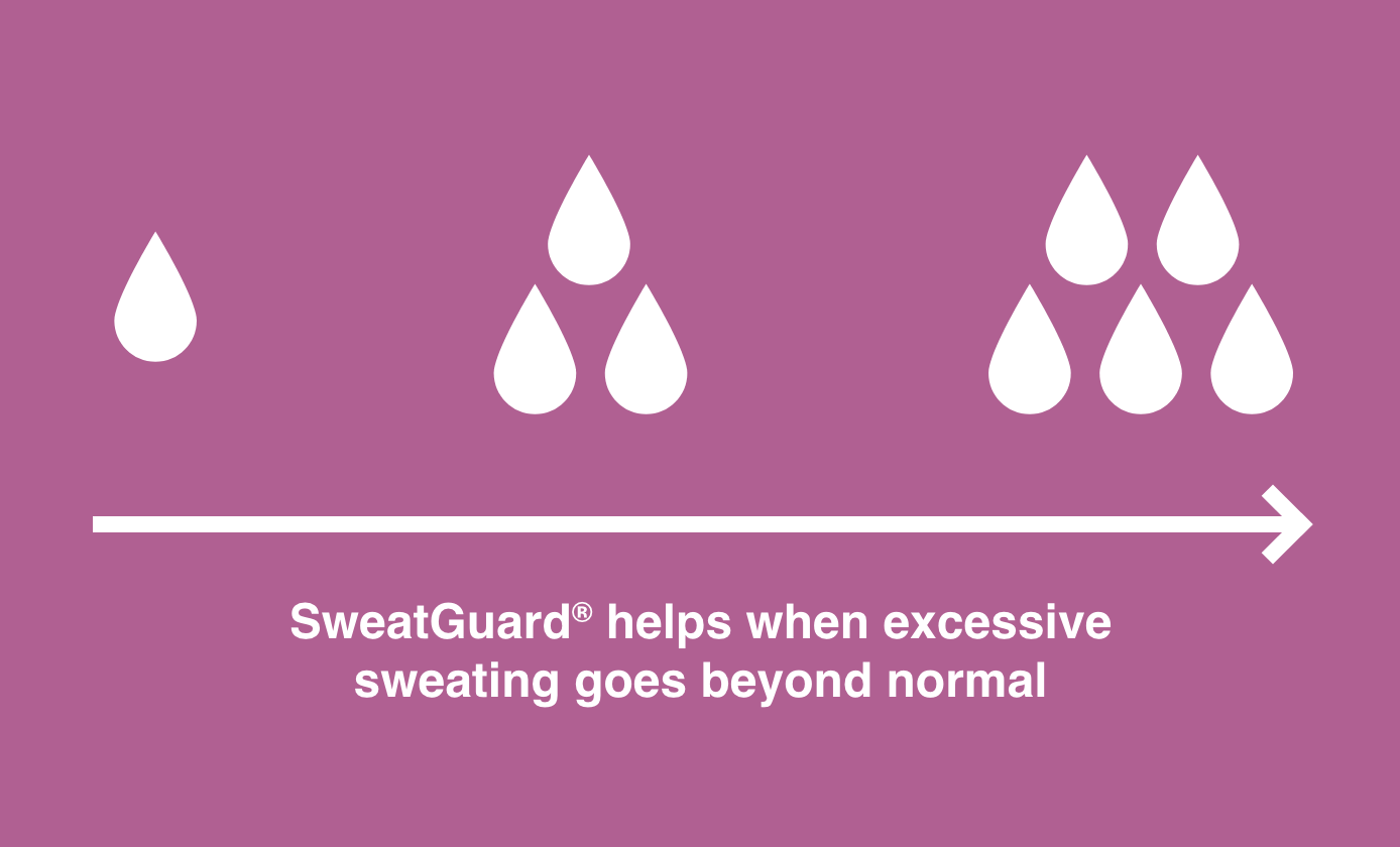 How we can help – Sweat Guard