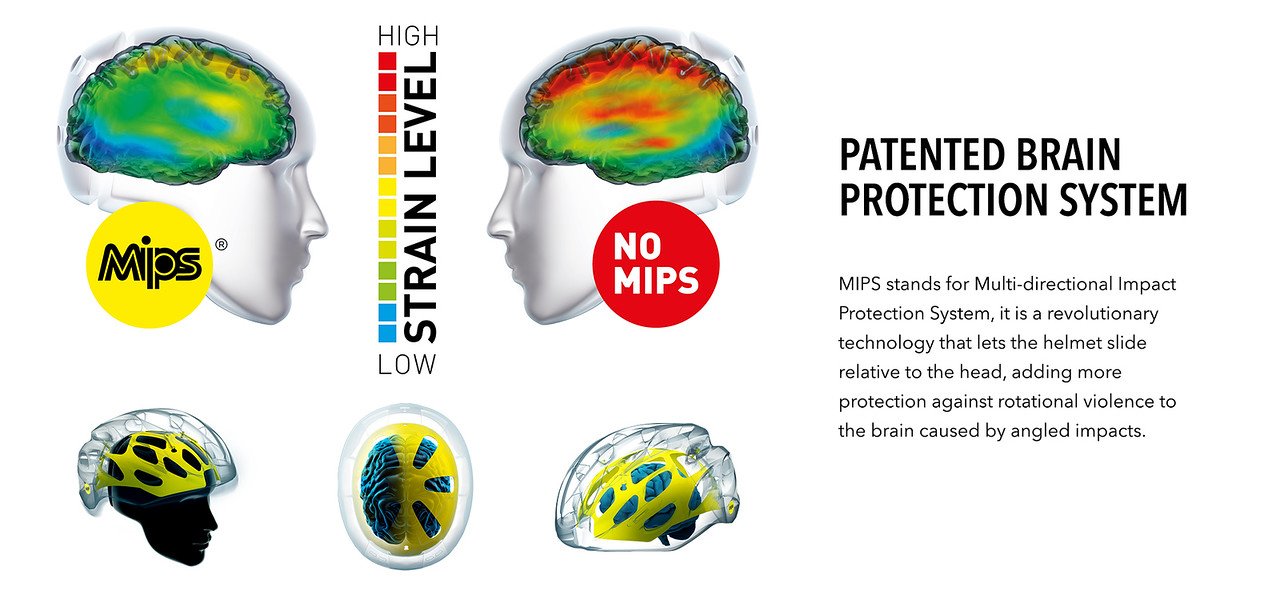 New A3 Helmet W/MIPS Uno Black | Troy Lee Designs®