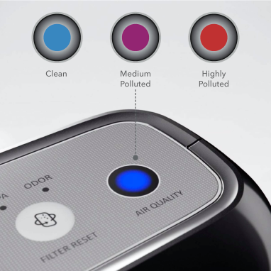 Coway odor light on store