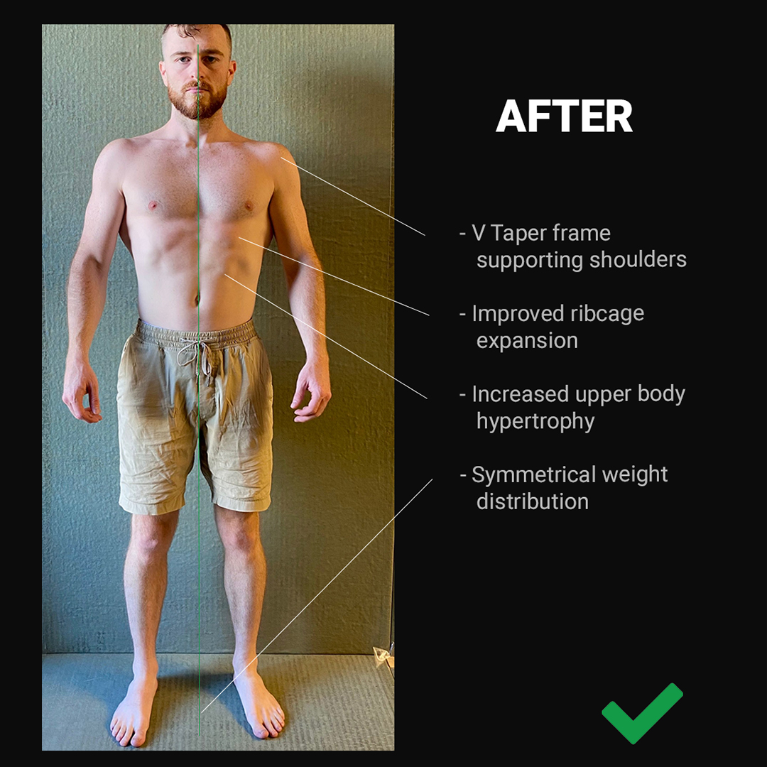 Is Functional Patterns Legit? | Results Speak for Themselves