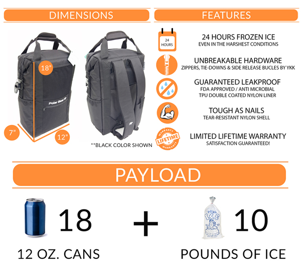 Original BackPack Soft Side Coolers by Polar Bear Coolers