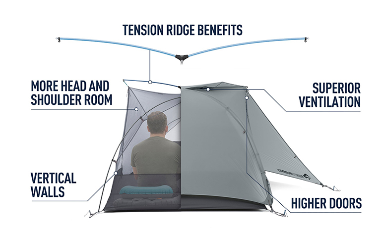 Telos Plus Freestanding Ultralight Backpacking Tent | Sea to Summit