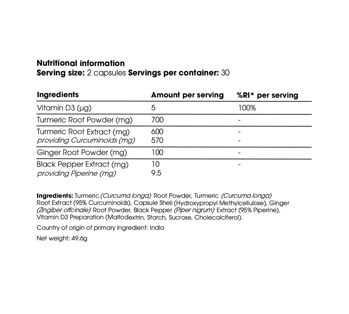 Turmeric and Black Pepper Capsules Dual Pack – Proto-col