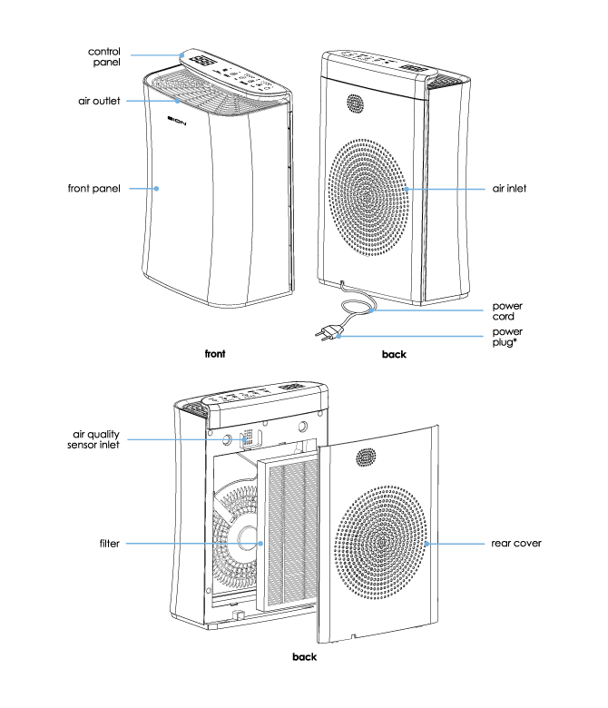 Best Air Purifier in Malaysia | Medically Graded & HEPA Filter – Bion MY