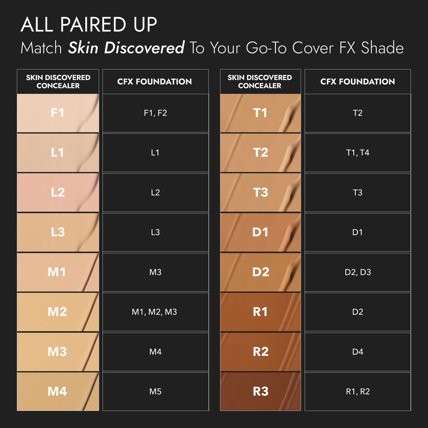 Skin Discovered Longwear Concealer