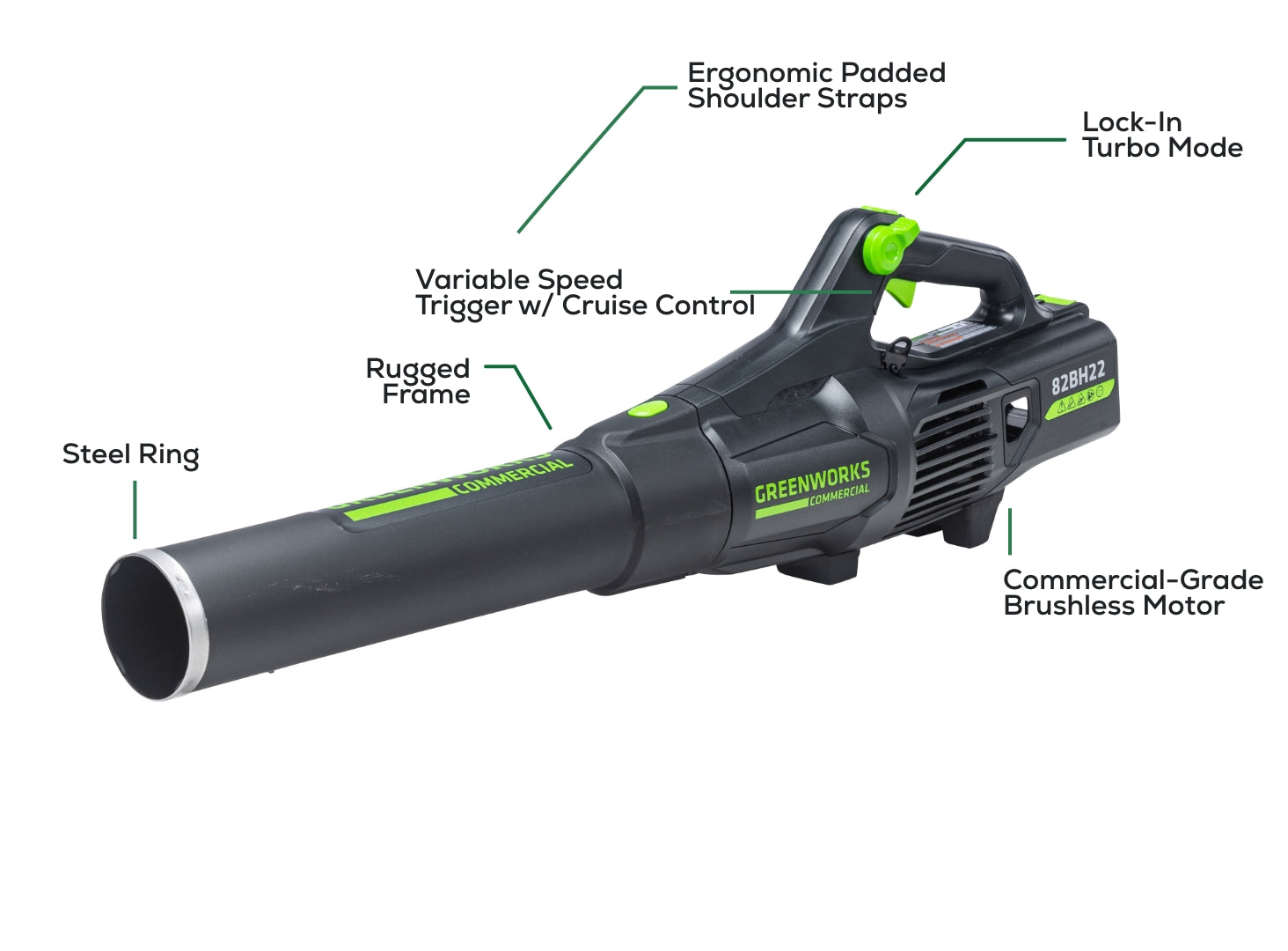 82V Handheld Brushless Axial Blower Tool-Only | 2426102VT | Greenworks ...