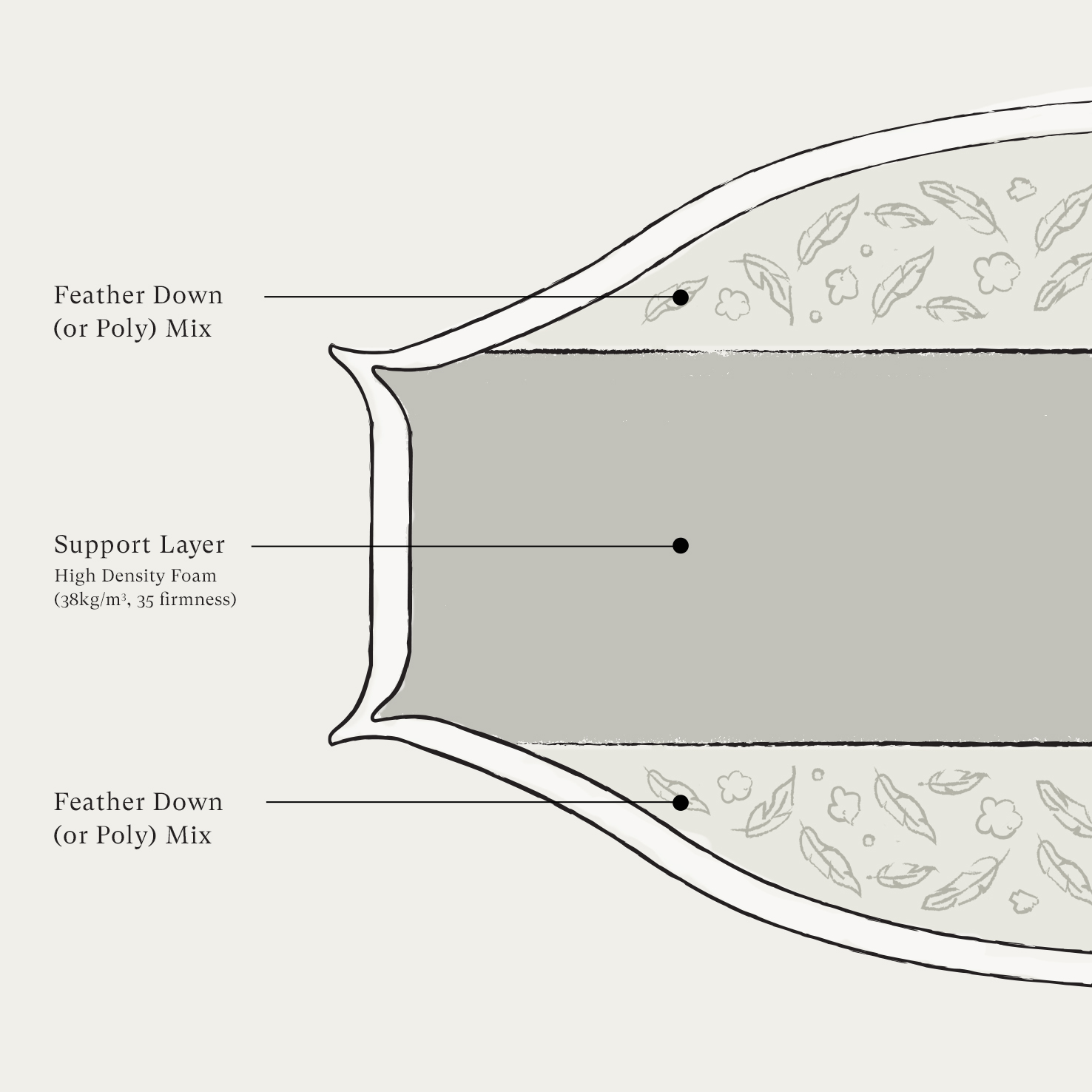Quincy Daybed – Statement-Making Designs – Sixpenny