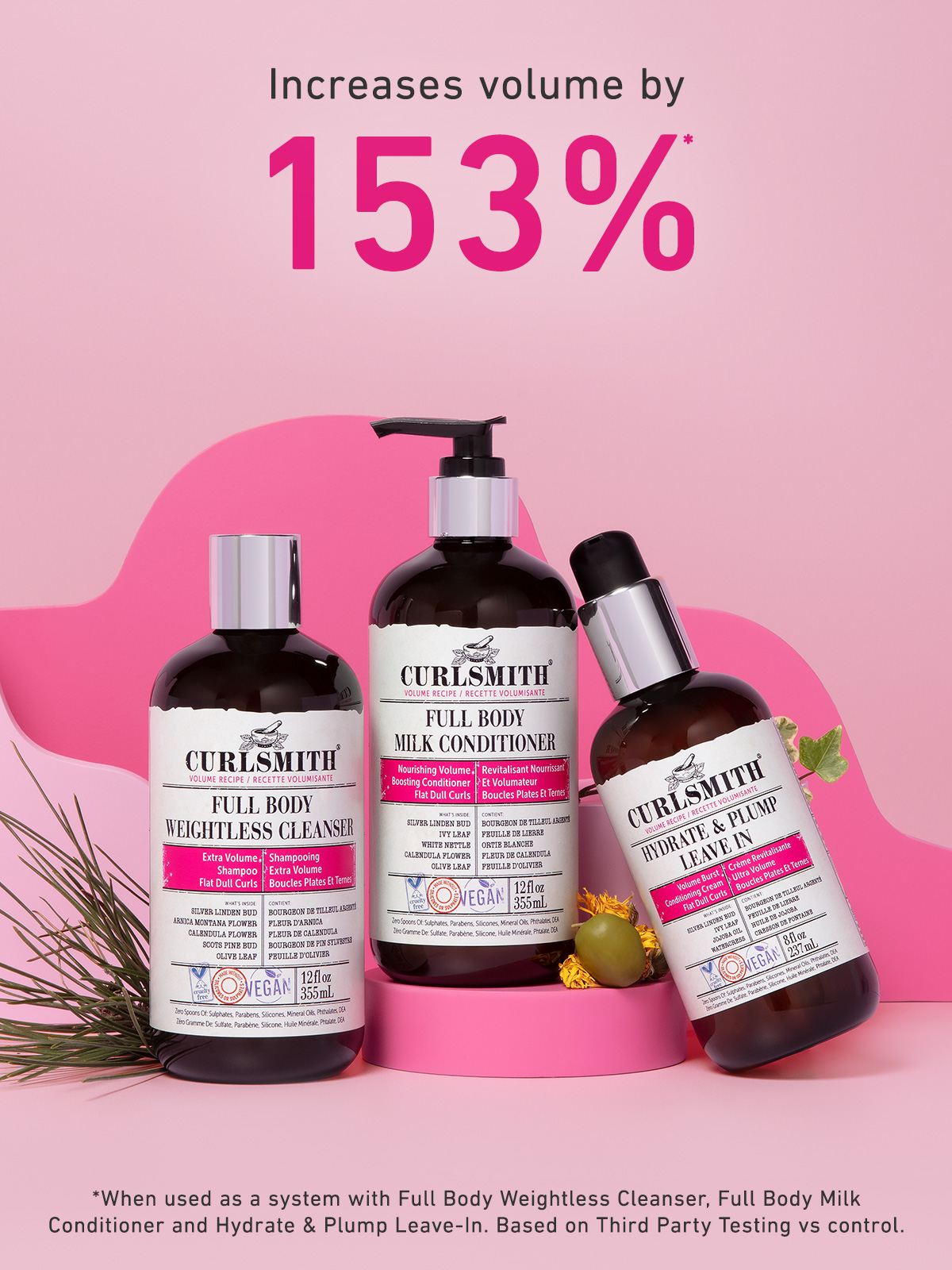 All – Curlsmith USA