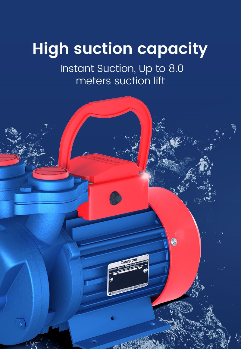 Flomax Plus II: Buy Flomax Plus II Online at Best Price | Crompton